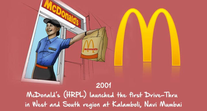 Journey of McDonald’s in India So Far (Part-1) - McDonald's Blog