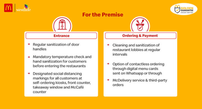 McDonald’s Golden Guarantee Promise: Commitment to Safety at all Times ...