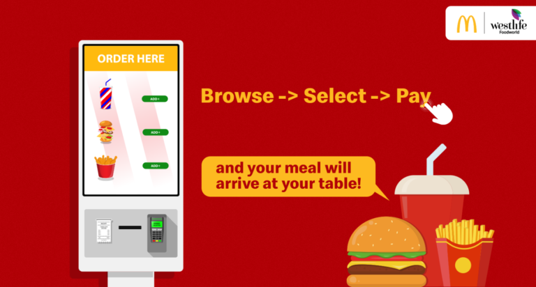 Nothing less than an experience of the future - McDonald's Self ...