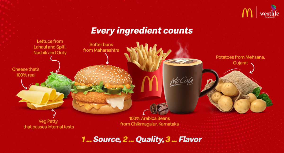 Lettuce! Cheese! Action! 📸 Ingredients that ‘make’ your McDonald’s ...