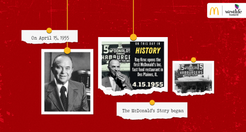 Hey, hey, hey... It’s April 15th AKA McDonald’s Day, when McDonald’s ...